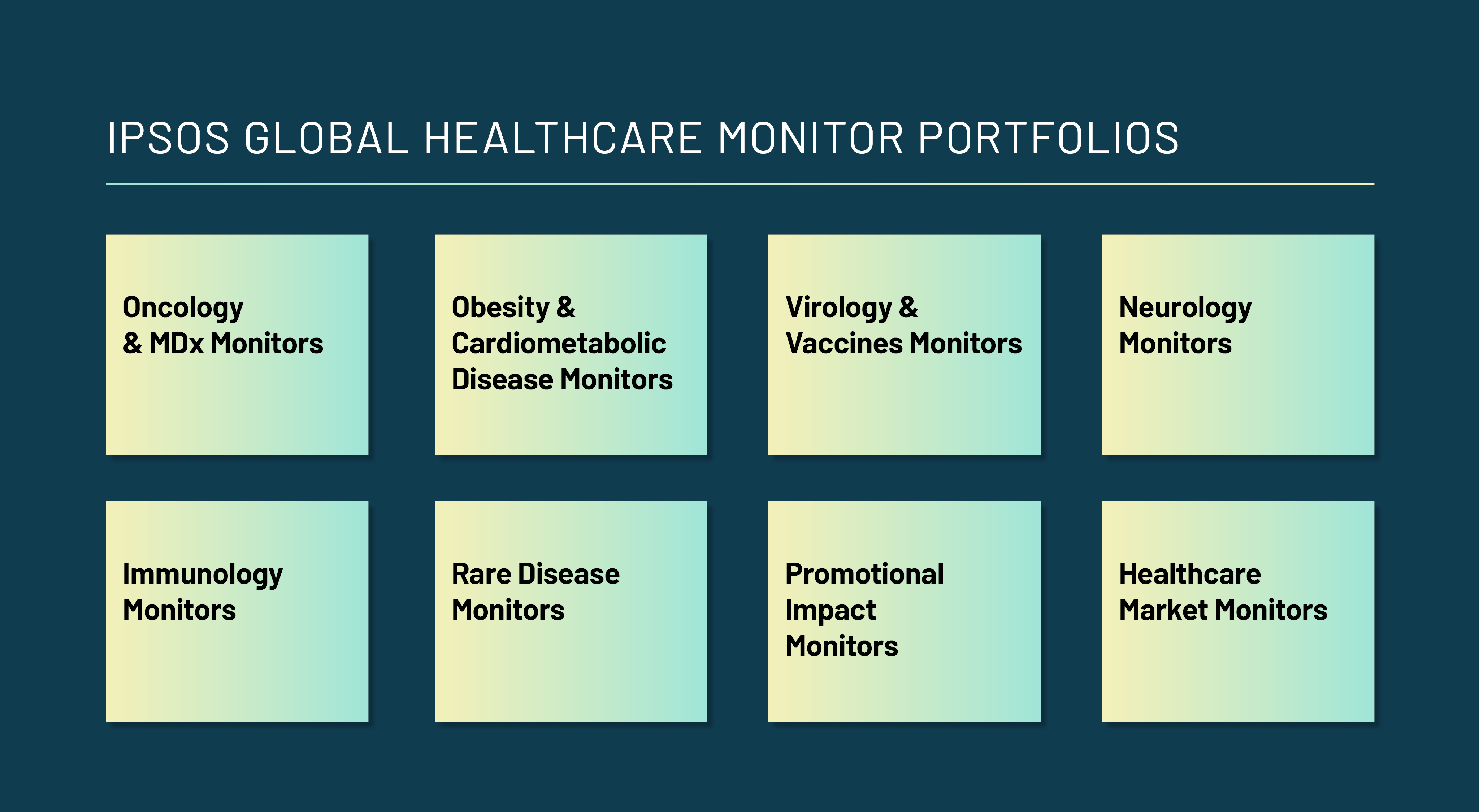 Global Healthcare Monitors | Ipsos